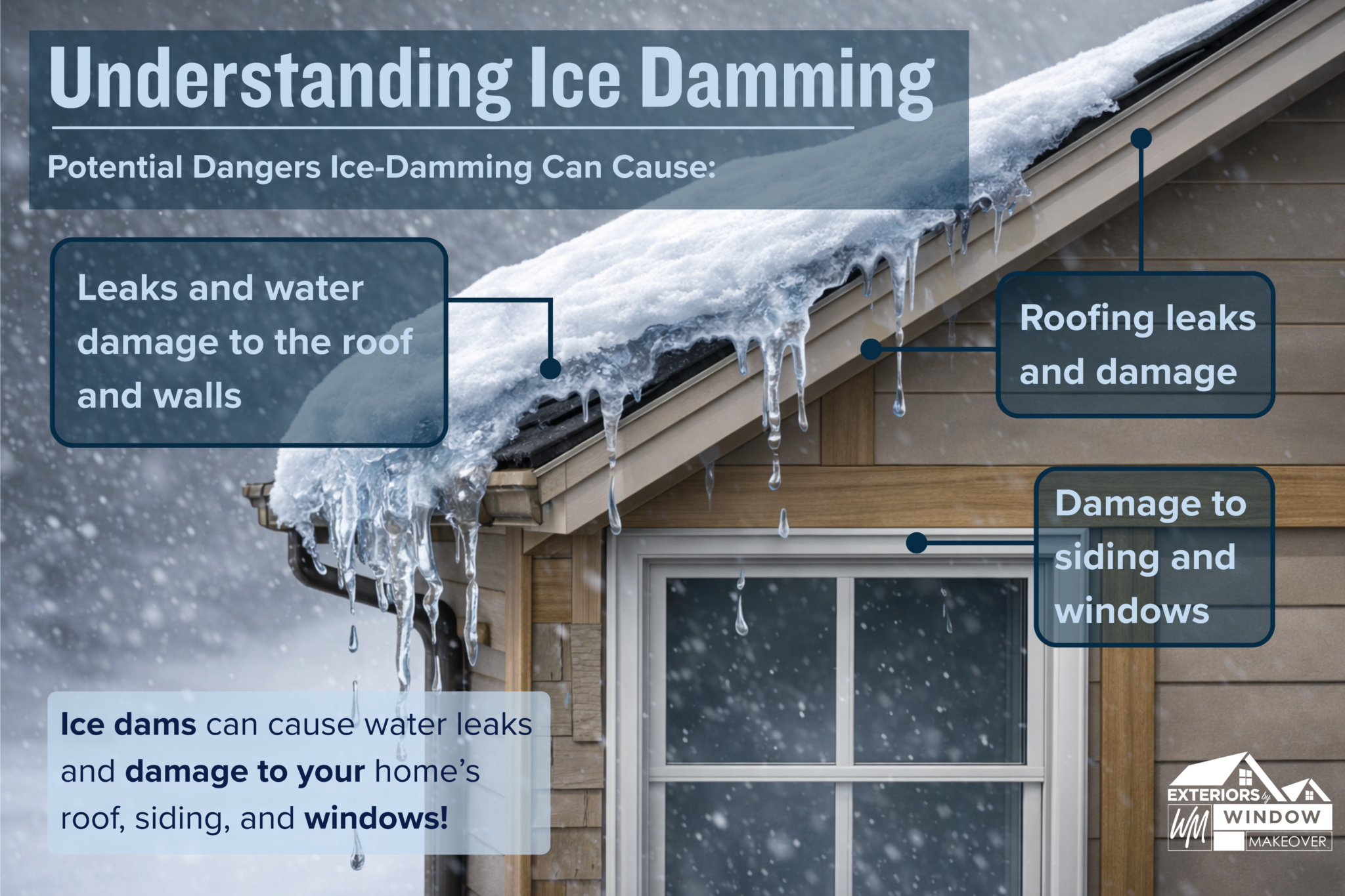 How to Prevent Ice Dams on Your Home: A Homeowner's Guide - Window Makeover